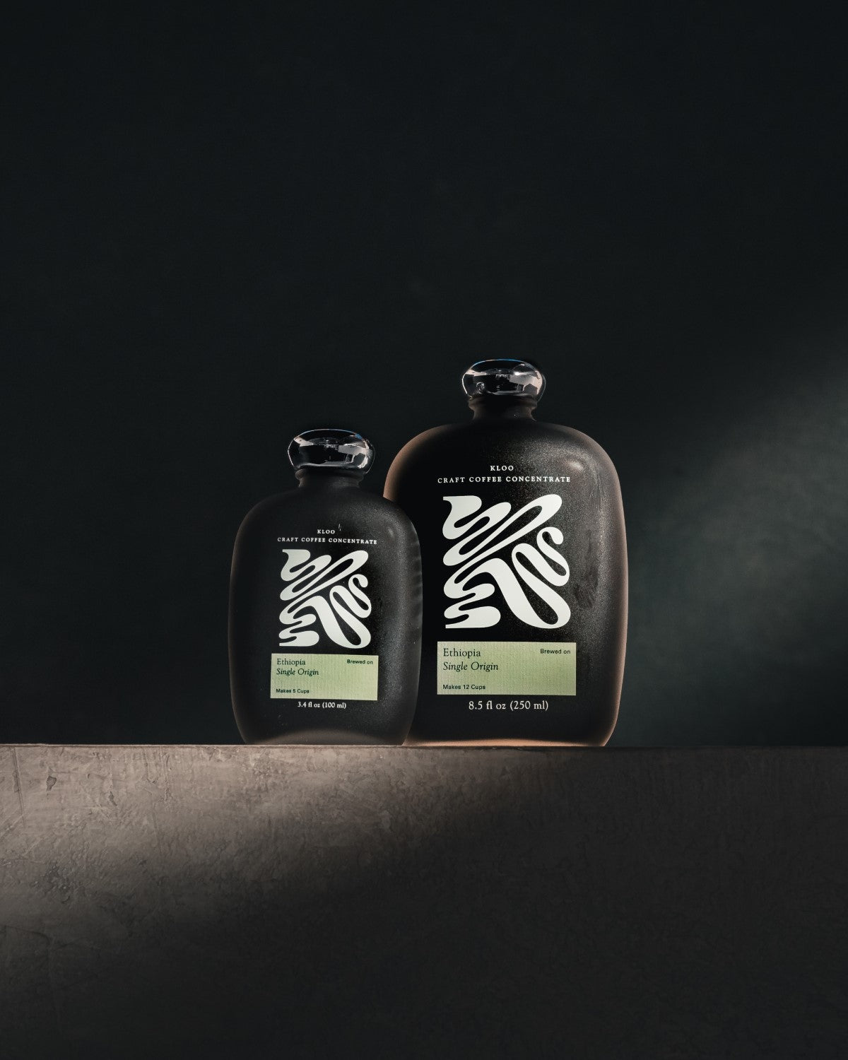 Collections – Kloo